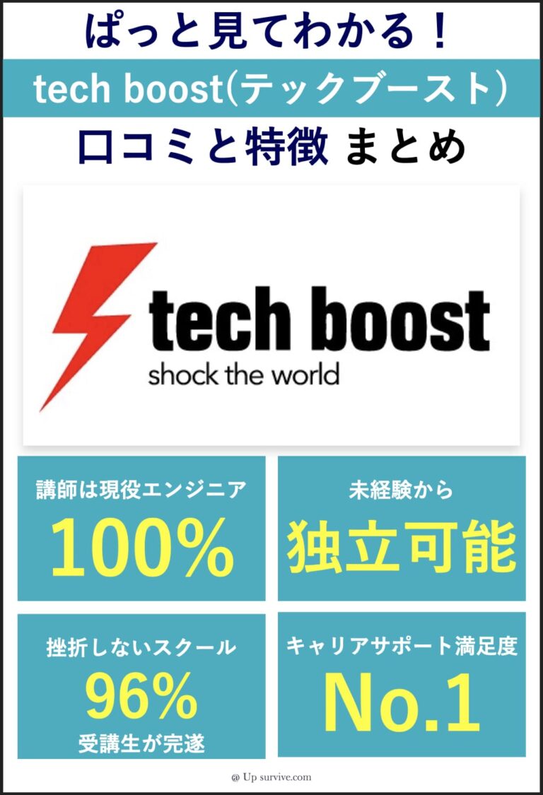 【評判は最悪？】tech boost(テックブースト) の評判と口コミは？利用者の声から判明した事実 | Up Survive